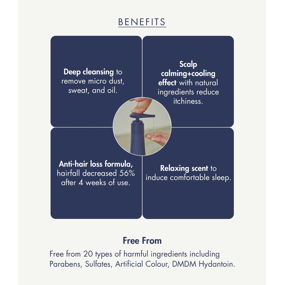 Treecell Night Collagen Shampoo Midnight Forest – bellevous-in